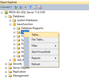 Create a Stored Procedure in SQL Server | FreeCode Spot