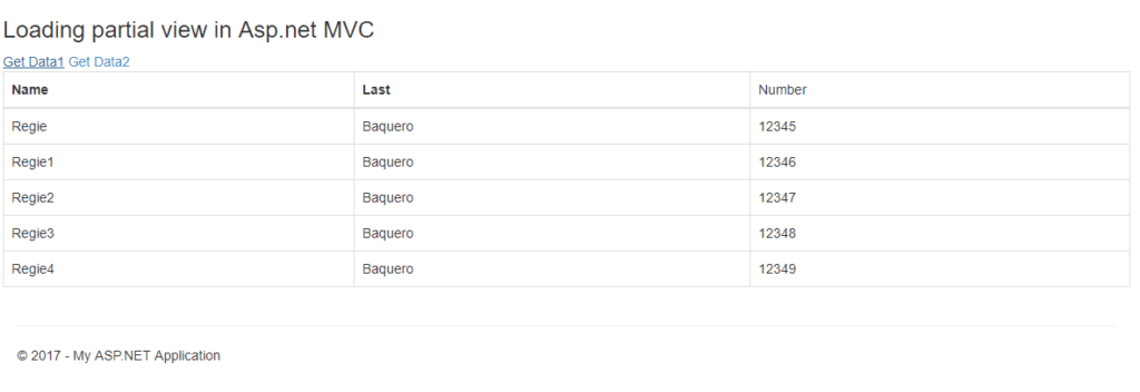 Create And Render Partial Views In Aspnet Mvc