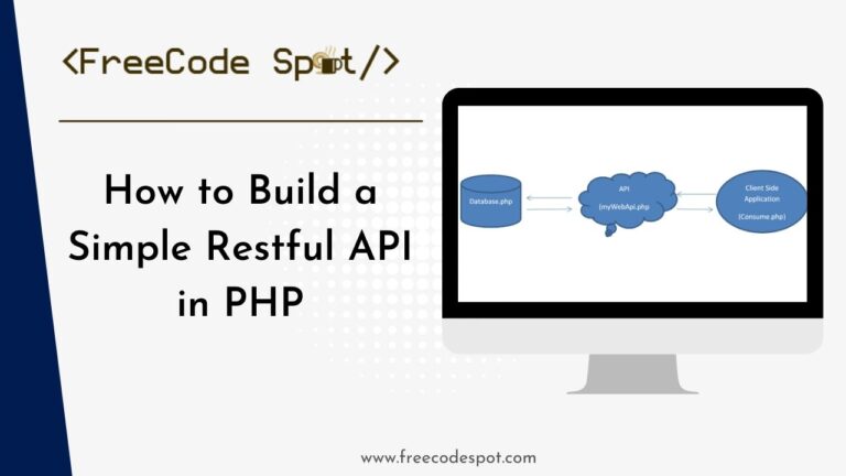 Free Code Articles & Tutorials | FreeCode Spot