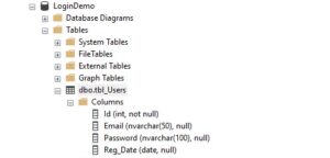 Login App using Form Authentication in ASP.NET MVC