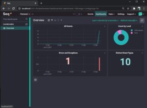 Implementing Serilog in .NET Core: Boosting Logging Efficiency