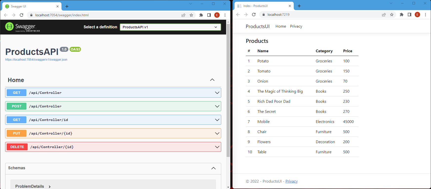 How to Display Database change notification using SignalR in ASP.NET CORE