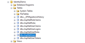 Authentication and Authorization with IdentityServer4 in .NET Core